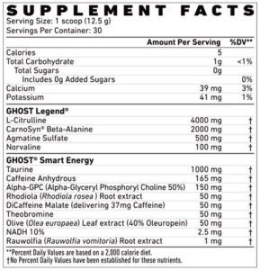 Ghost Legend Pre-Workout Review - Supplements Tested